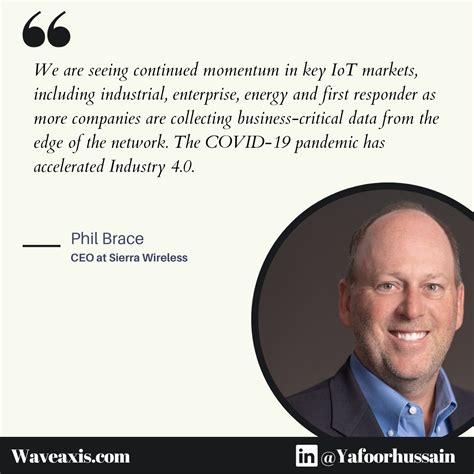 Waveaxis On Linkedin Waveaxis Remoteforever Cloud Aws Azure