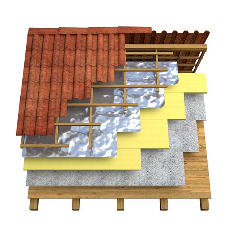 Insulated Roof Exploded View 3d Model Cgtrader Insulated Roof Exploded View 3d Model Cgtrader