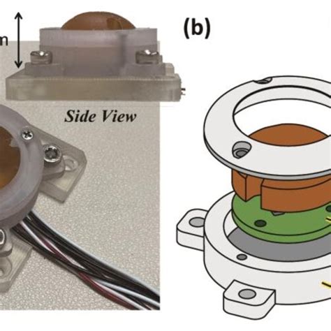 a picture of the proposed sensor asymmetric view and side view b
