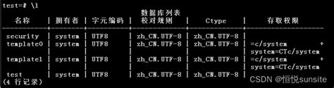 猿创征文 Linux之国产数据库人大金仓kingbasees单机安装kingbasees数据库 安装linux版本 Csdn博客