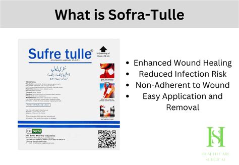 Sofra Tulle And Tulle Bandages Comprehensive Guide
