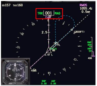 Perform A Circling Approach B737 IVAO Documentation Library