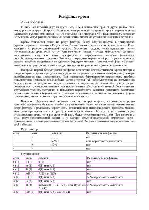 Конфликт крови доклад по медицине Docsity