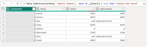Coalesce Operator In Power Query Power Bi Ashish Coder