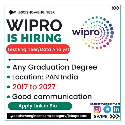 Scishowengineer ️ Wipro Off Campus Hiring 2023 ️ Wipro Facebook