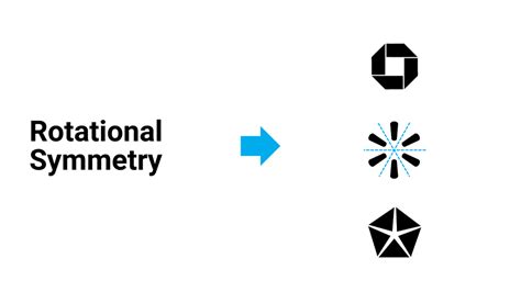 Best Examples Of Symmetry In Logo Design