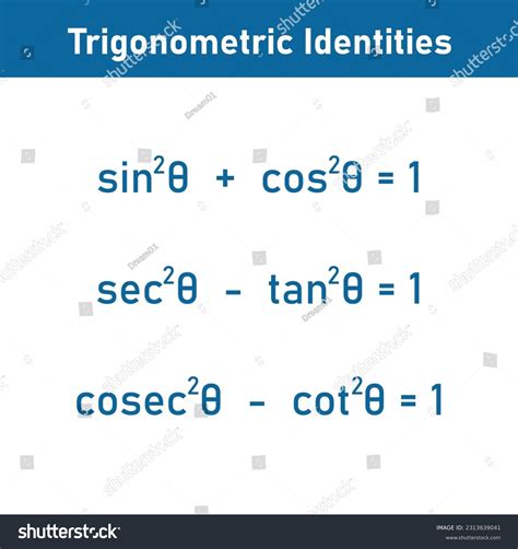Trigonometric Identities Formula Math Mathematics Resources Stock