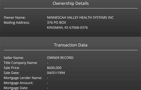 Ownership Data Landapp