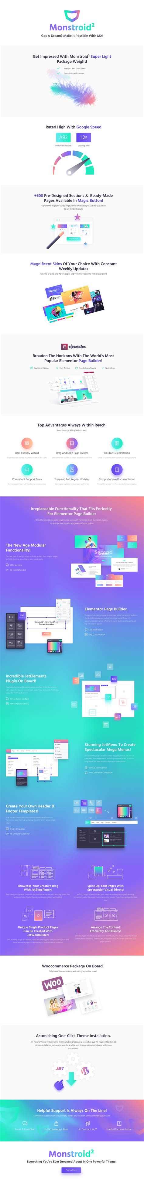 Monstroid2 Multipurpose Elementor Wordpress Theme Inkthemes