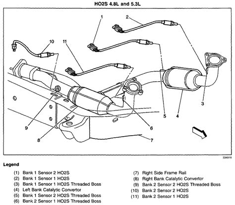 Chevy Qanda P1416 Code Bank 1 Sensor Locations And More