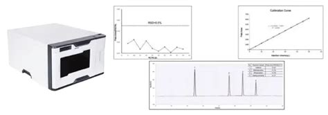 How Does Hplc Work Aelab Laboratory Equipment And Scientific