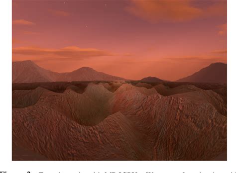 Figure 1 From Parallel White Noise Generation On A Gpu Via Cryptographic Hash Semantic Scholar