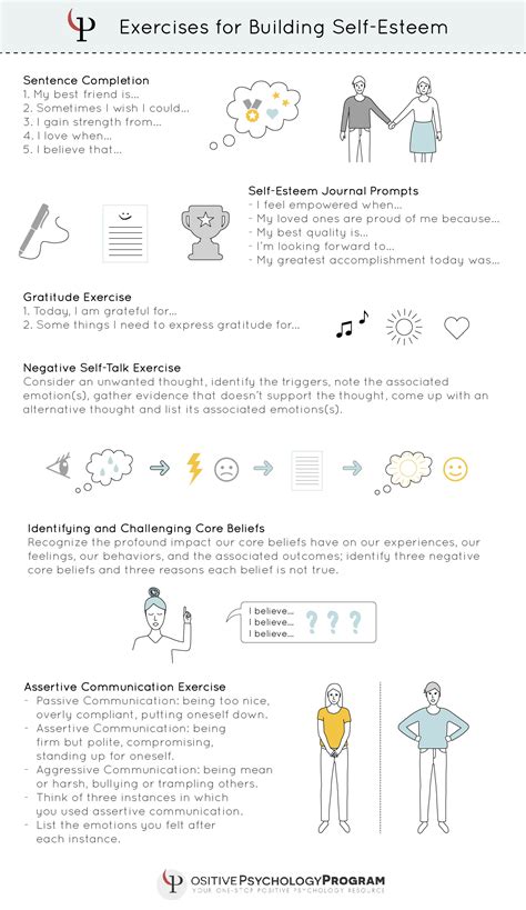 Building Self Esteem Worksheets