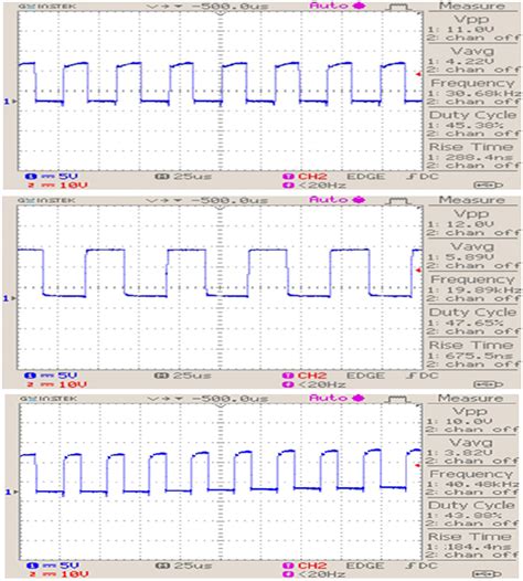 Duty Cycle Of Boost Converters Fed With Solar Fuel Cell And Battery