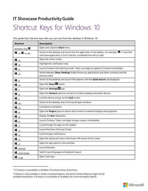 Shortcut Keys For Windows 10 DOCX Operating Systems Computer Software And Applications