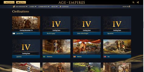 Is It Just Me Or Did The Ayyubids Civilization Page Disappear From