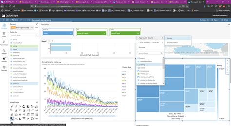 In Quicksight Ride Rating Visualisation Setting Colour Rating
