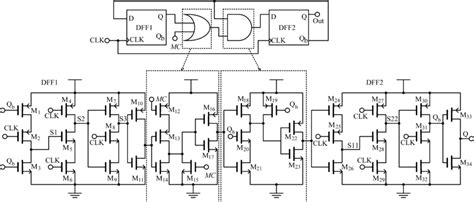 Conventional TSPC 2 3 Prescaler Circuit And Equivalent Gate Level Download Scientific Diagram