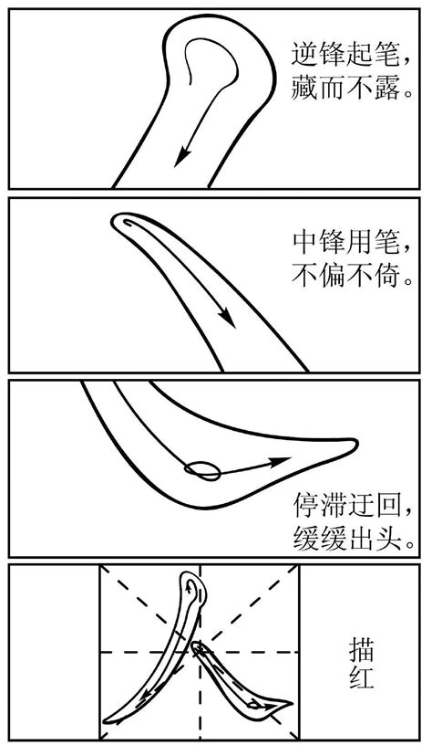 案例分享1｜就人字描红作文试题应对的讨论