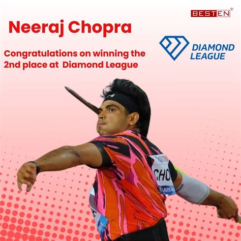 Roshini R Posted On Linkedin