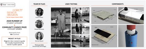 School Of Design NMIMS Mumbai