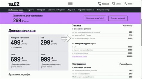 Изменения на тарифе Теле2 "Интернет для устройств" с 28 мая - YouTube