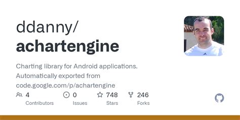 Github Ddannyachartengine Charting Library For Android Applications