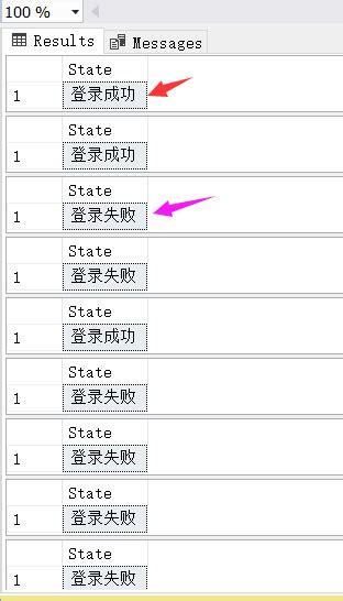 SQLSERVER 居然也能调 C 代码 董川民