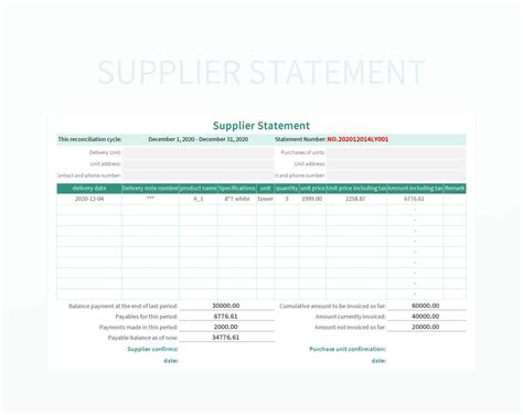 Supplier Method Statement At Cora Turner Blog