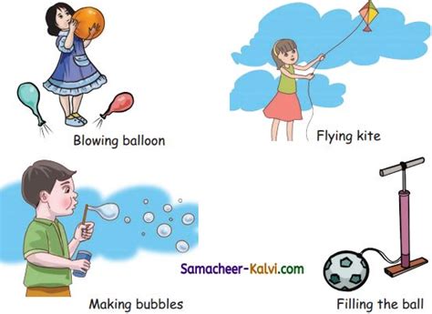 Samacheer Kalvi 3rd Standard Science Guide Term 3 Chapter 3 Air