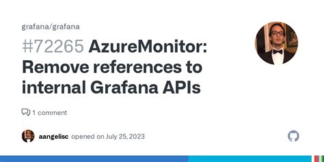 azuremonitor remove references to internal grafana apis · issue 72265