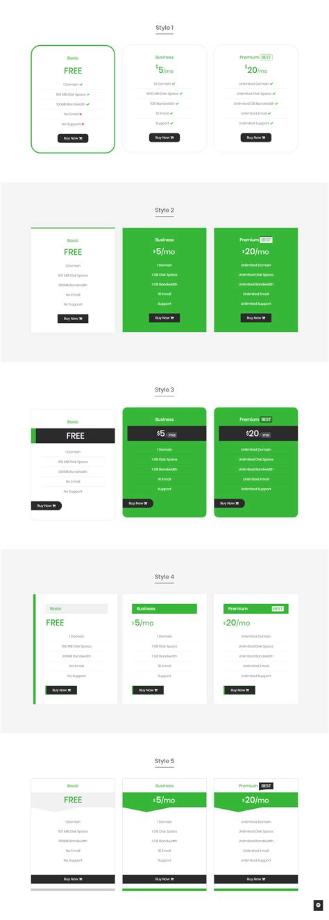Avisitz Host Bootstrap 4 Pricing Tables By Denthemes CodeCanyon