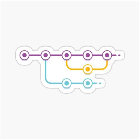 Git Branch Git Flow Sticker Sticker For Sale By Developerfriday Redbubble