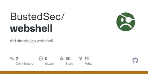 Webshellindexjsp At Master · Bustedsecwebshell · Github