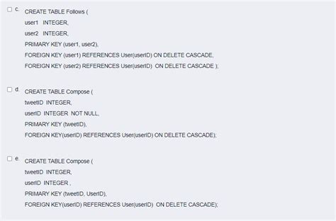 Solved The Tables For The Above Er Diagram Can Be Created Chegg