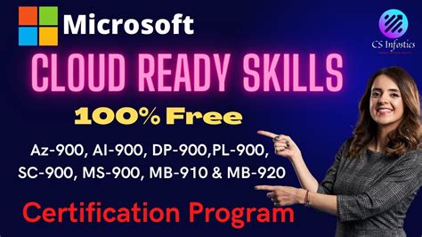 How To Get Microsoft Professional Certification Exam Voucher For Free 🔥🔥 Youtube