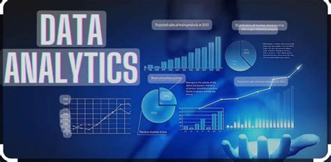 Mohamed Gharib On Linkedin Dataanalyticsmagic Smartbusinessmoves Clearinsights