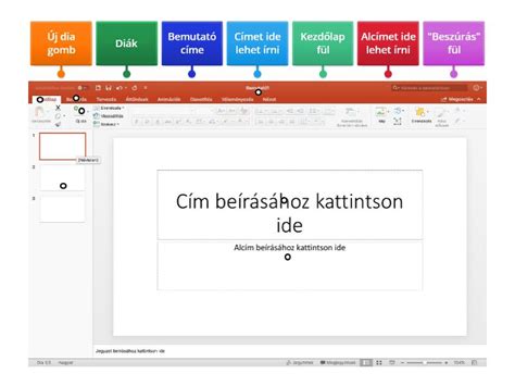 Powerpoint részei Diagram