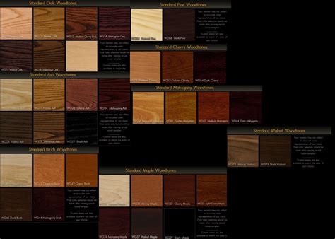 Mahogany Wood Color Chart