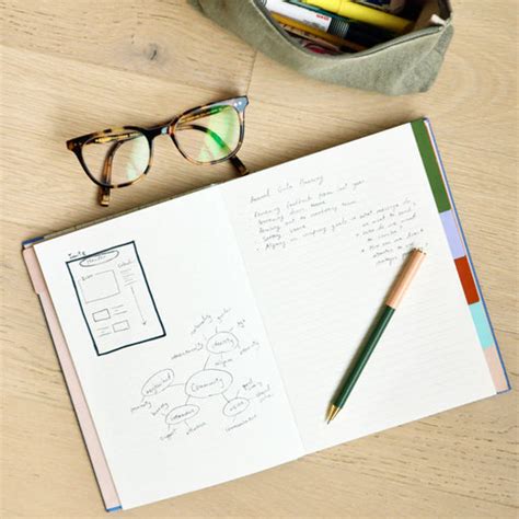 Divider Notebook With Ruler Rnli Shop