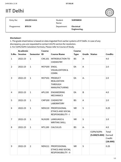 Transcript Pdf Electrical Engineering Physical Sciences