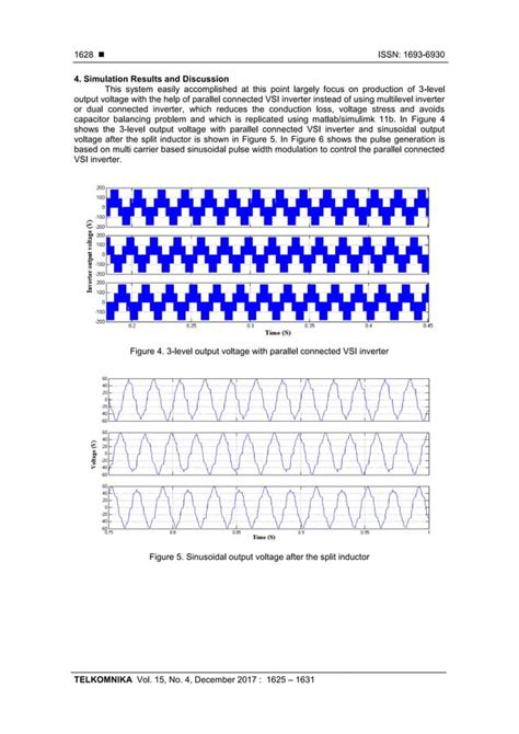Parallel Connected Vsi Inverter Using Multi Carrier Based Sinusoidal