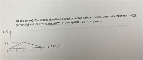 Solved Q2 10 ﻿points The Voltage Signal Into A 50μf