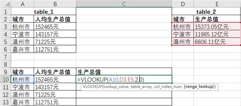 数据治理 如何实现sql数据库的横向匹配sql数据匹配数据 Csdn博客