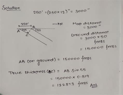 Numerical Figure