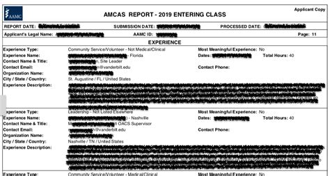 Amcas Submission Date 2025 Extension Leonard M Buss