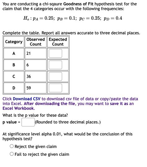 Solved You Are Conducting A Chi Sqaure Goodness Of ﻿fit