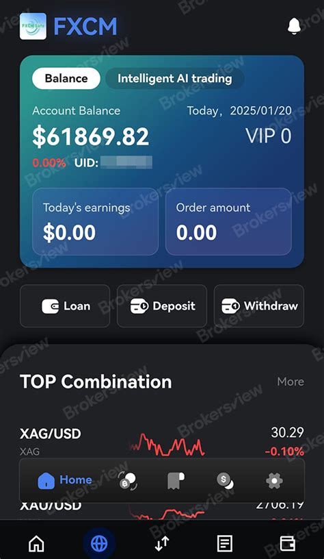FXCM克隆公司以异常操作和反洗钱违规为由限制客户账户并要求进一步存款 BrokersView