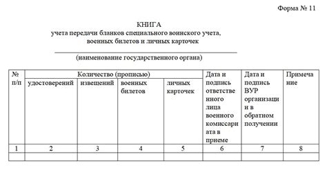 Спецучет в военкомате