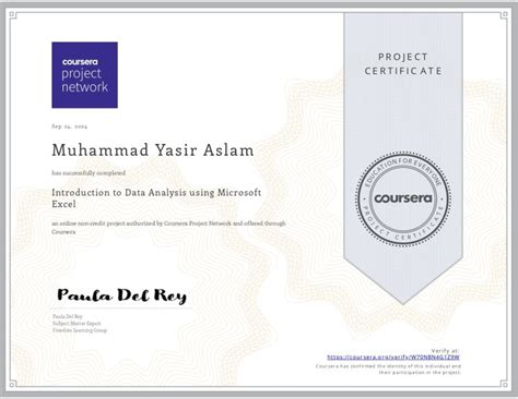 Muhammad Yasir Aslam On Linkedin Successfully Completed The